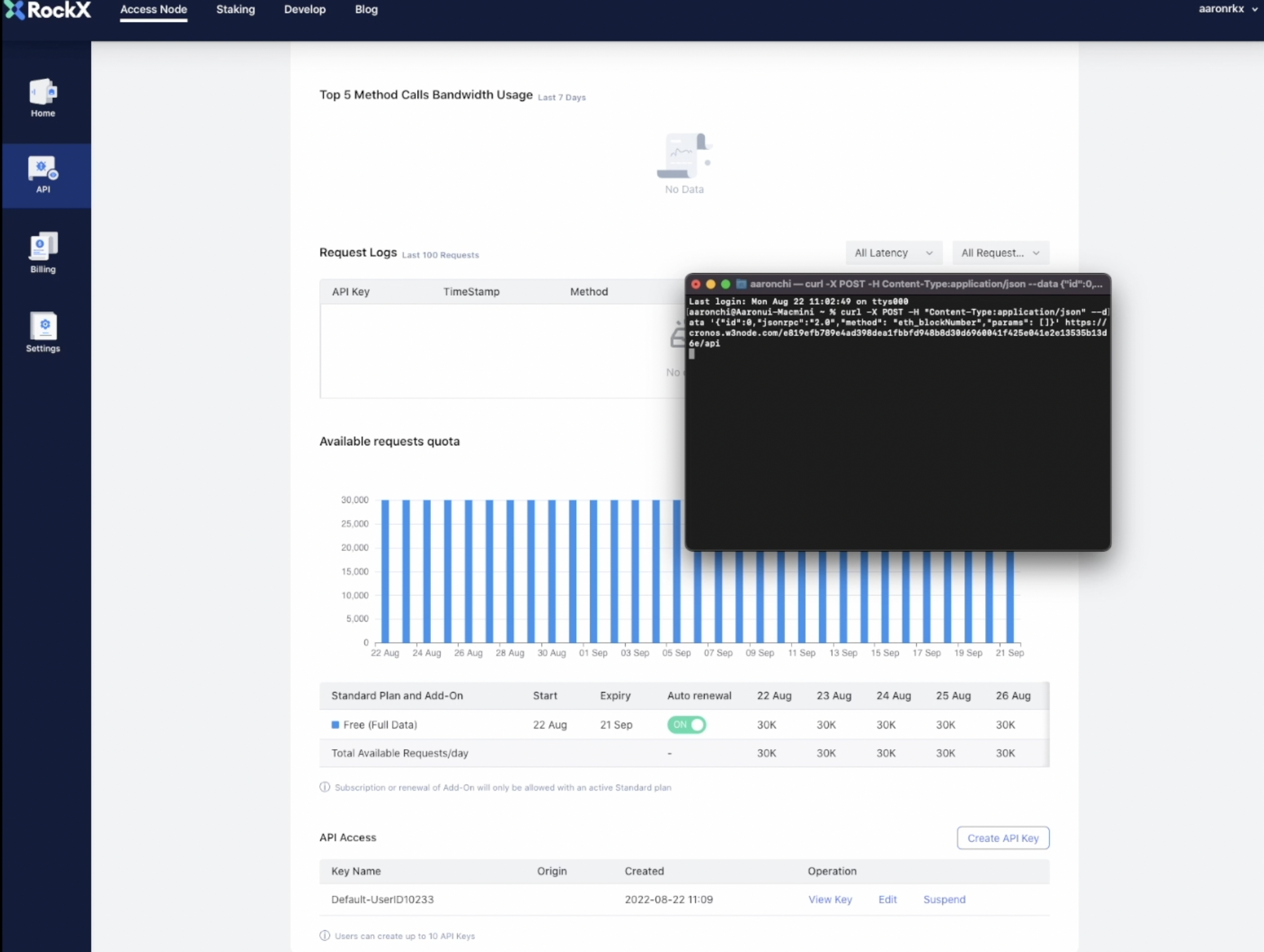 A Quick Guide to Accessing On-Chain (or Blockchain) Data - RockX