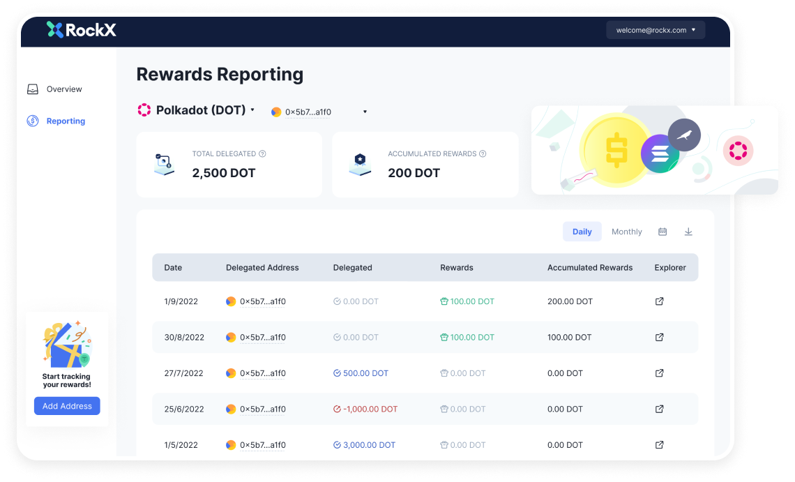 RockX Unveils Enterprise-Grade Staking Portal - RockX