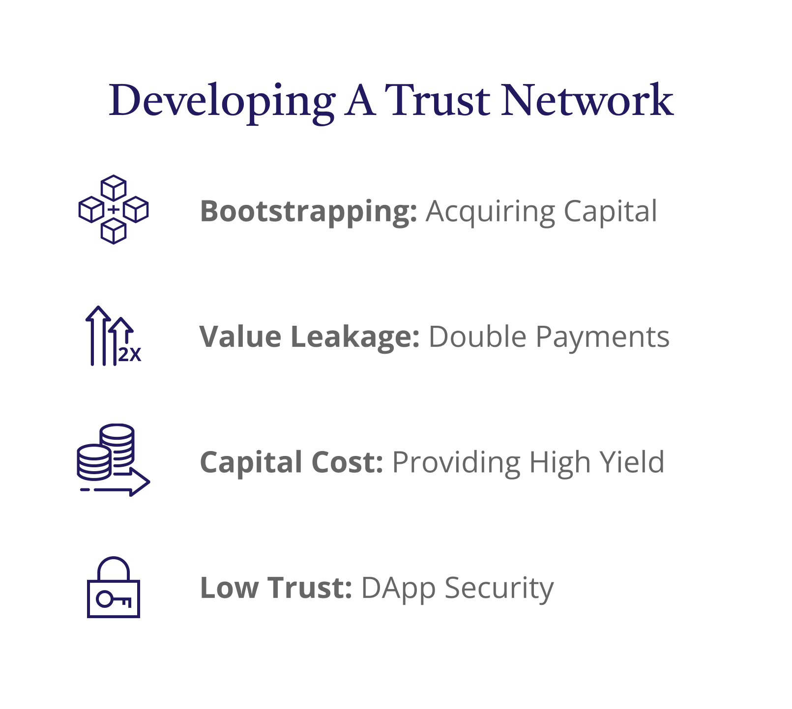 EigenLayer M2 Upgrade: What you need to know about the EigenDA Launch - RockX